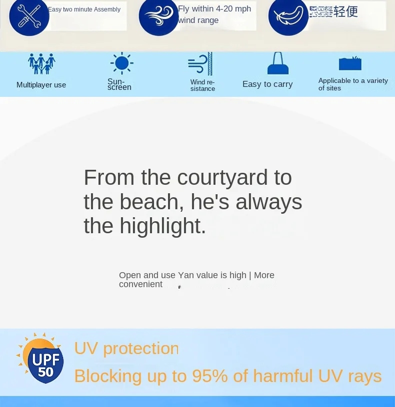 Portable Double-Layer Sunscreen Umbrella Cross-Border Wind Power Speed ...