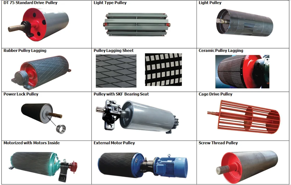 Mining Conveyor Belt - Durable Pulley Drum Solutions