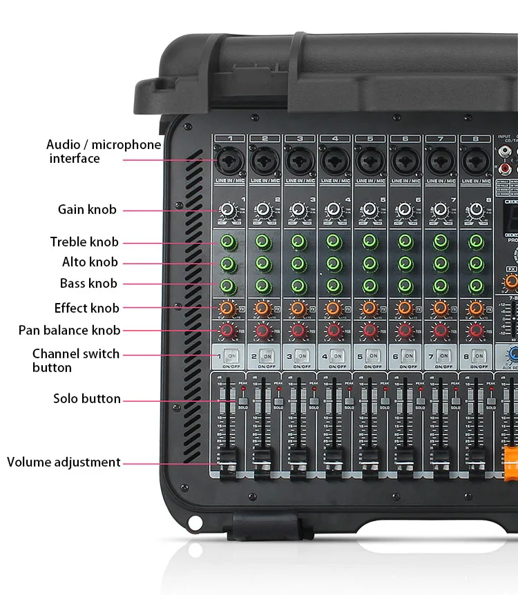 GAX-HM80 Professional DJ Flight Mixer - 8 Channel Hard Case