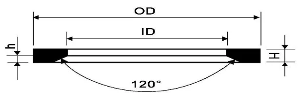 Din 3869 유체 커넥터 씰 빠른 커넥터 가스켓 Ed 링 - Buy Ed 링,퀵 커넥터 가스켓 Din 3869 유체 커넥터 씰 Product on Alibaba.com