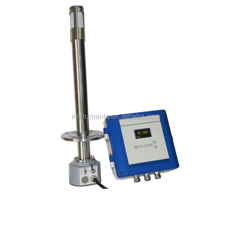 Explosion-proof Zirconia Oxygen Analyzer for Rotary Kiln| Alibaba.com