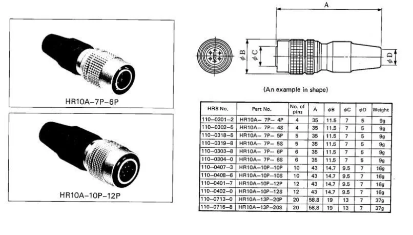 Renhotec HR10 HR25 HR30 Series 10poles Connectors for Signal Trans