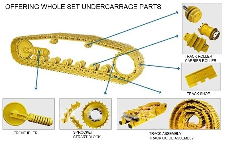 Sell Excavator Track Roller Bottom Roller Lower Roller - Buy Excavator ...