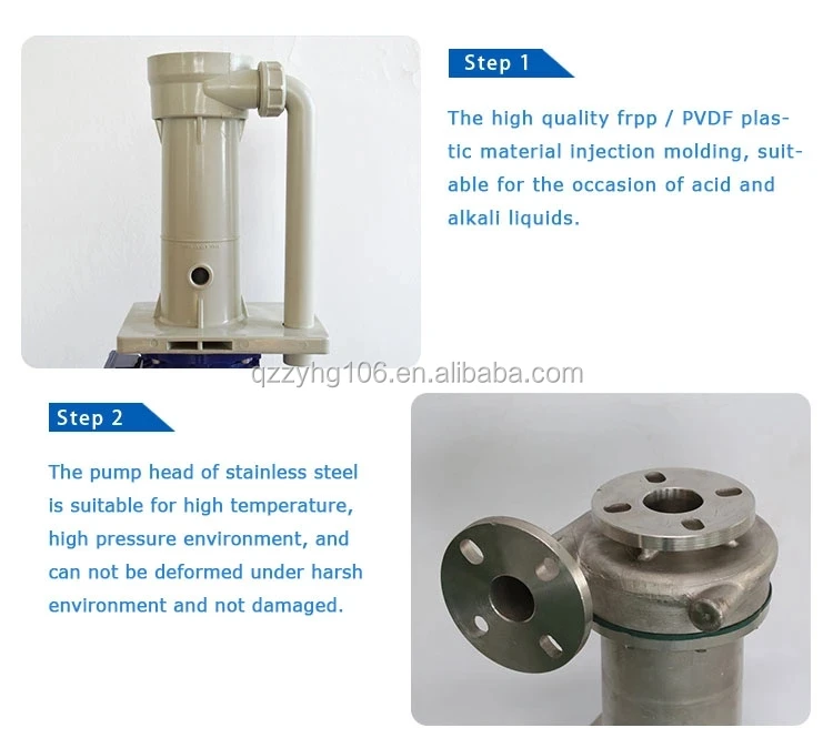 Vertical Chemical Resistant Acid Circulation Pump