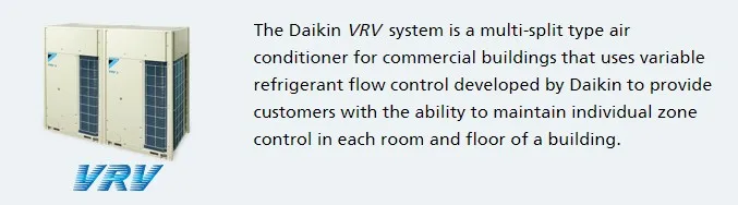 Daikin Vrv System Multi-split Type Air Conditioner For Commercial ...