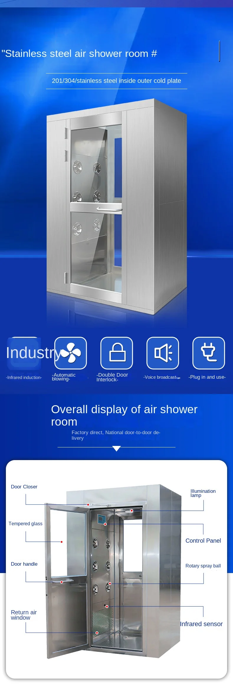 Air Shower Cleanroom Factory Prices Cleanrooms Entrance Two People 36 ...