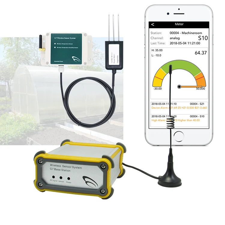 IOT Wireless 4-20 Ma Moisture Sensor Soil EC tester equipment soil ...