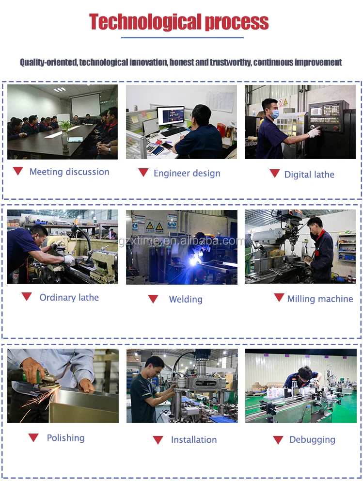Rotary Bottle Collecting Table - Efficient & Reliable