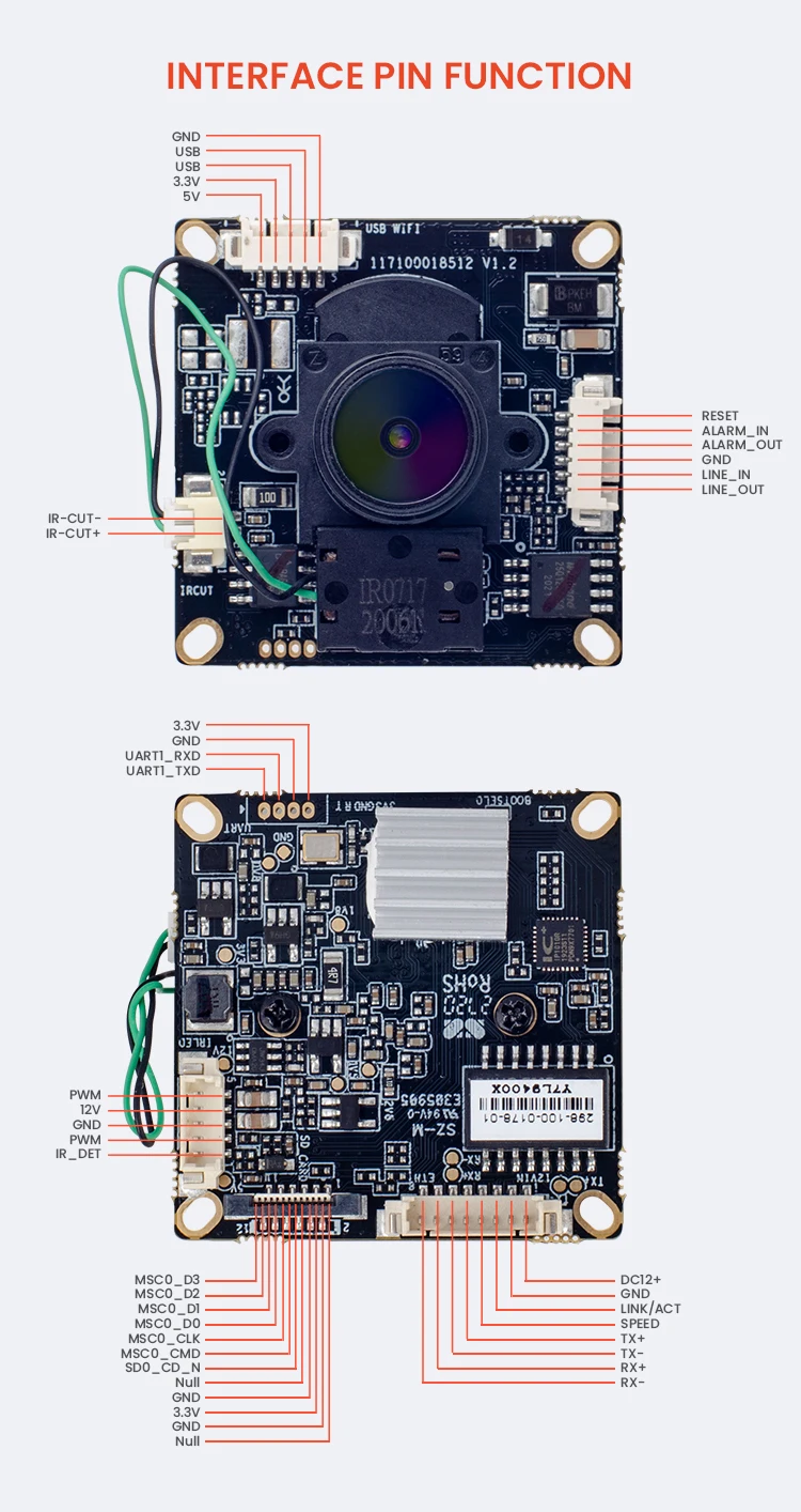 High Quantity 1080p T31x+sc4335 Cmos Sensor Network Poe Ip Cctv Camera ...