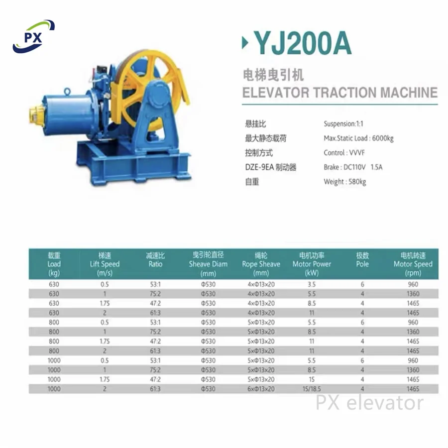 Elevator Spare Parts - YJ200A Torin Drive Traction Machine