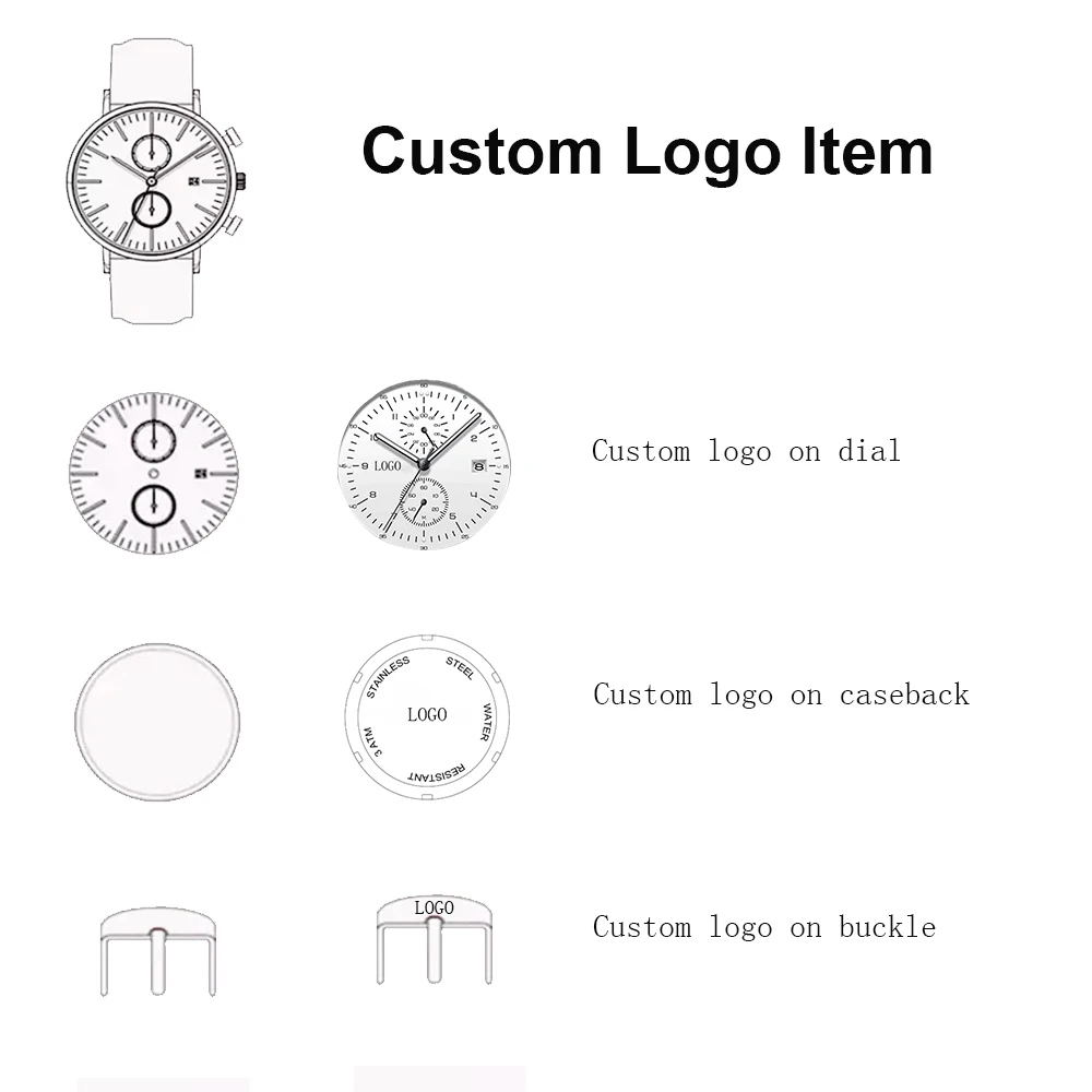 Private Labeling Your Watches Logo Wholesale Watches Cheap Luxury ...