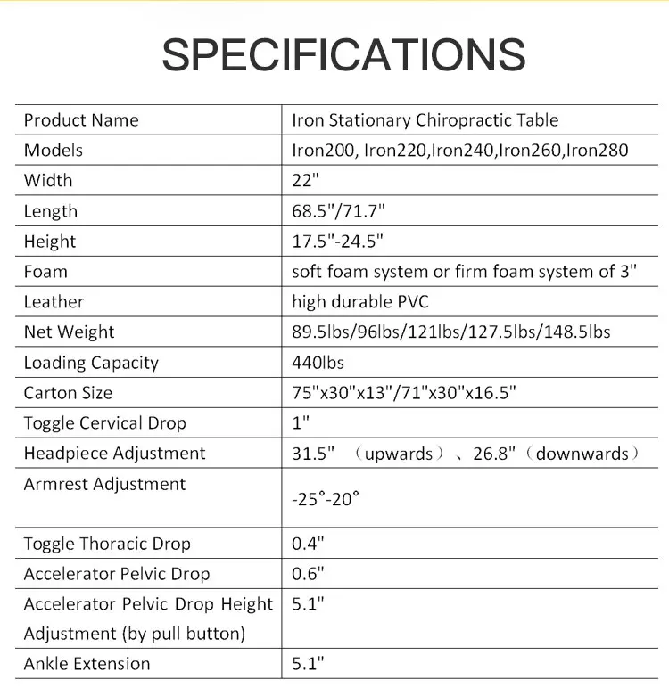 Hemet Iron-220 Chiropractic Table - Sturdy & Adjustable