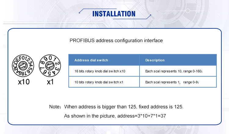 Industrial Fieldbus Protocol Conversion Relay Station Modbus To ...