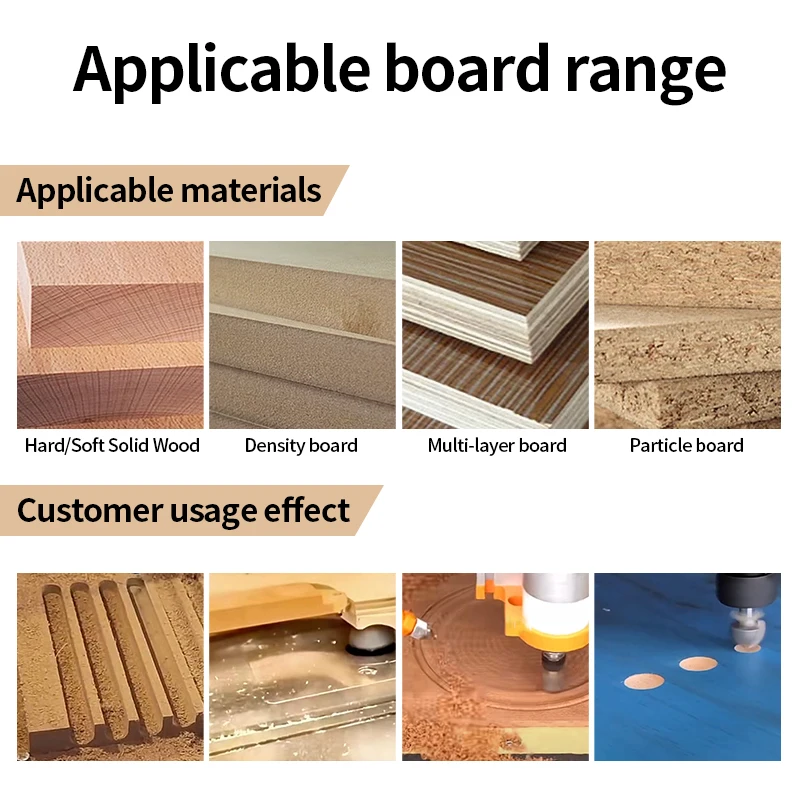 Tideway Woodworking Router Tools Round Bottom Cleaning Profiling Gove ...