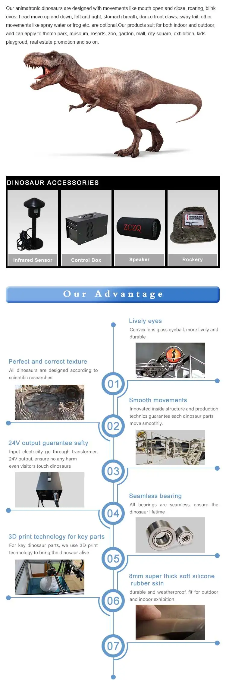 Remote Control Life Size Animatronic Robot T Rex Dinosaur