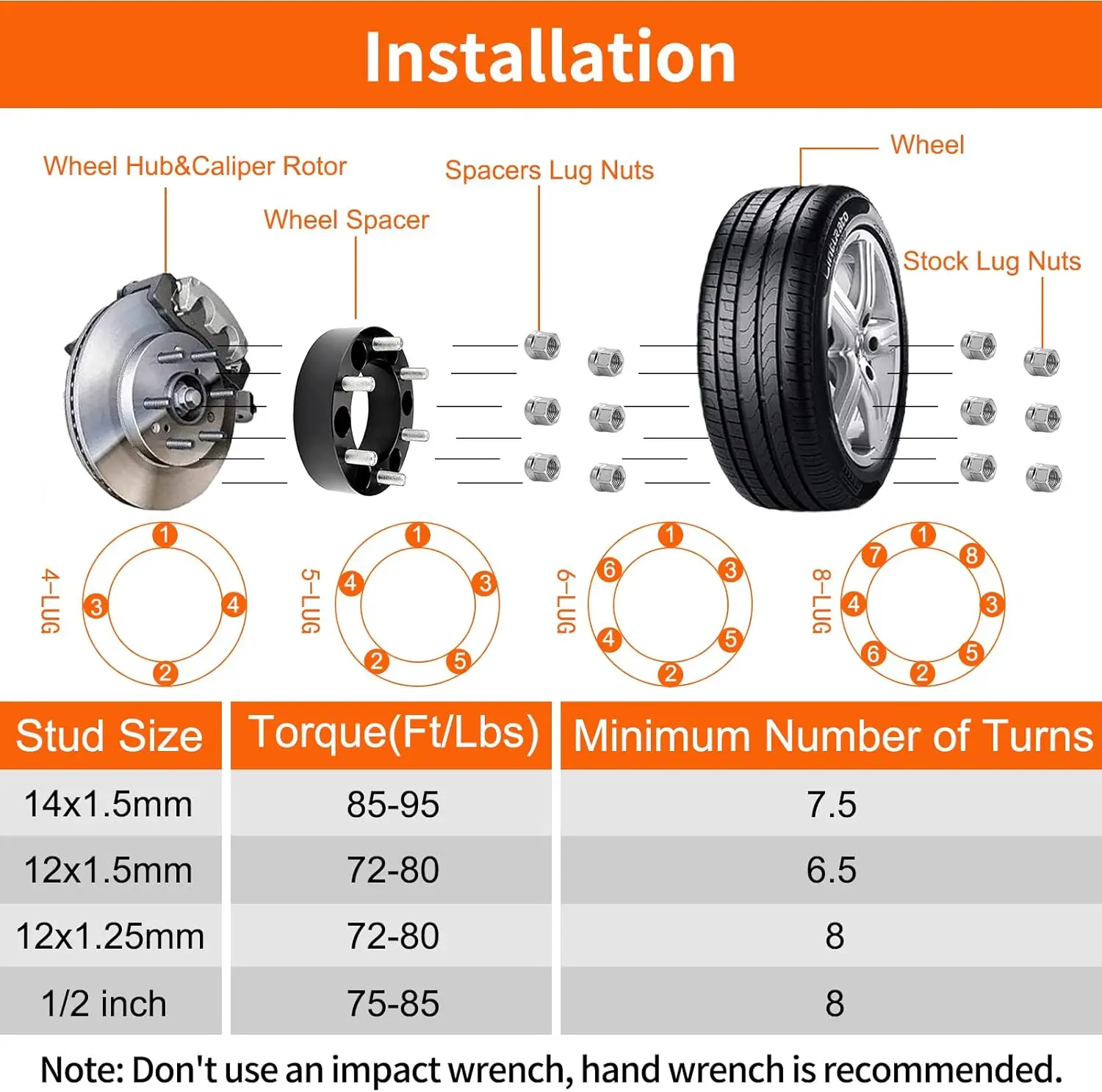 20mm Hubcentric Black Wheel Spacers 5x114.3 Forged Wheel Adapters 64 ...
