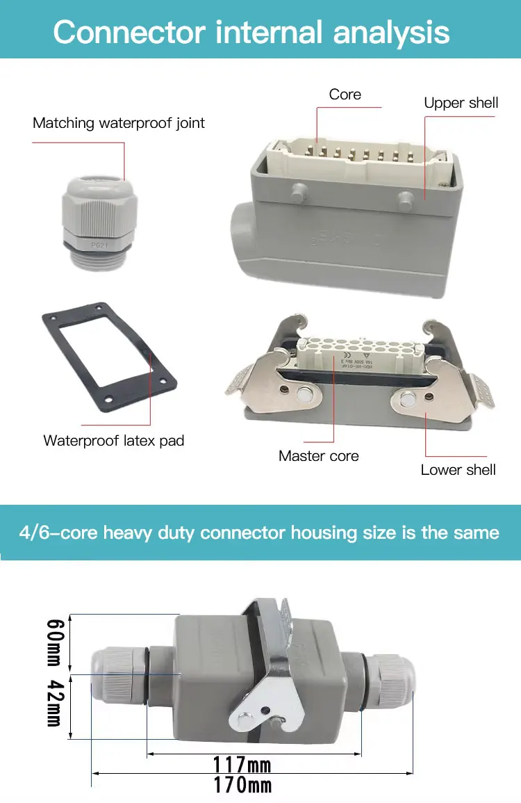 Docking Rectangular Heavy-duty Connector HE-4/6/10/16/20/24 Core ...