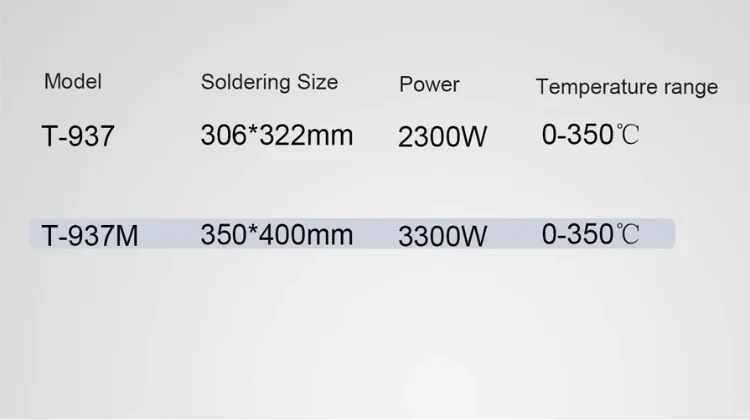 T937M Desktop Reflow Oven/Mini Small Table Top Reflow Oven/Lead-free ...