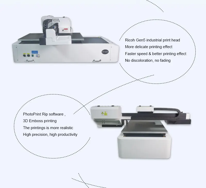 Plastic Business Card/bank Atm Card Printer Inkjet Uv Printer - Buy ...