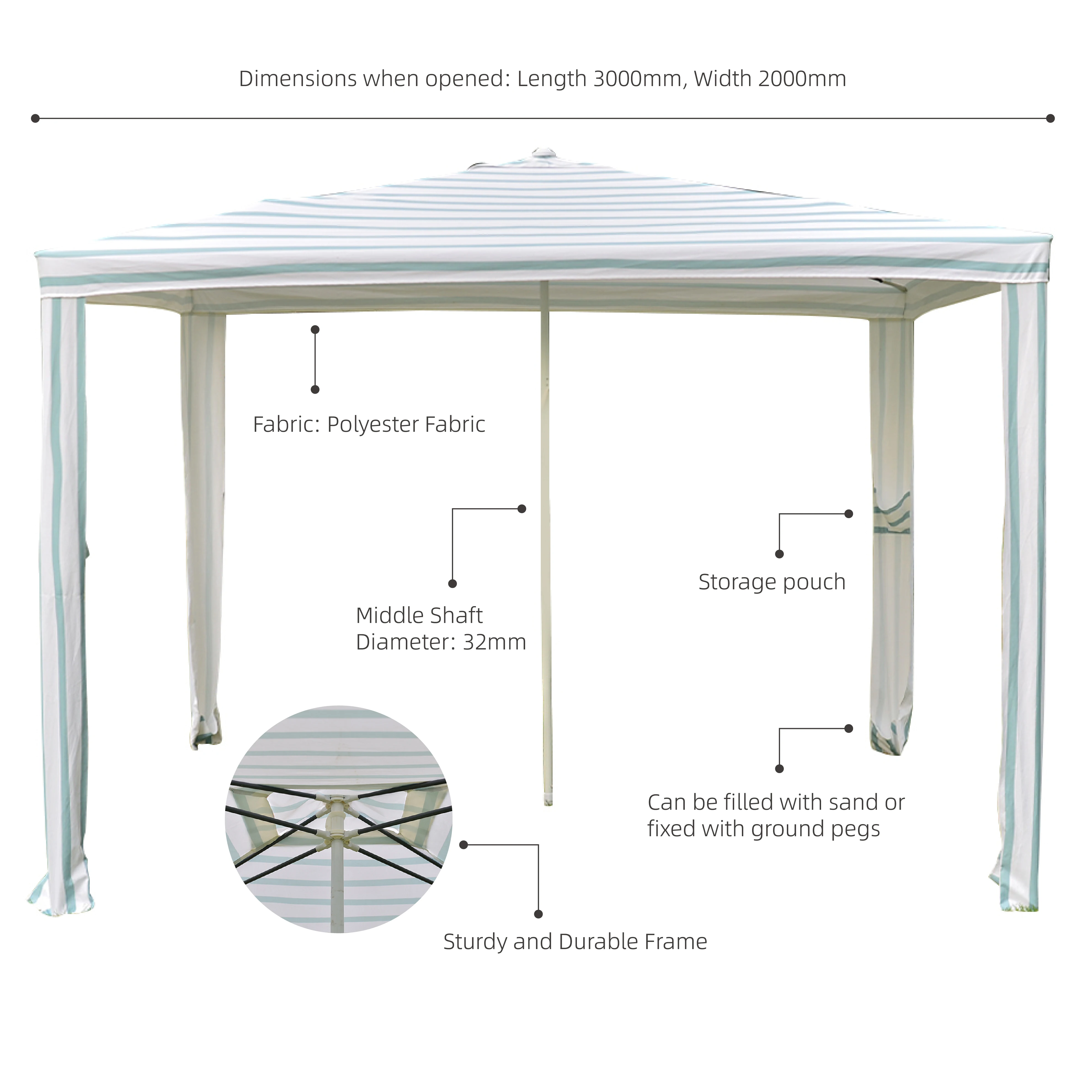 Cool Canopy Guide: How to Choose the Right One in 2026