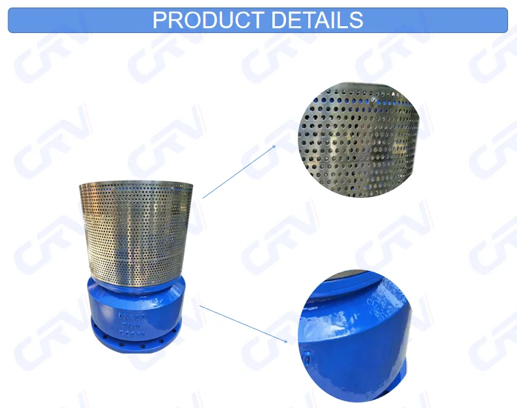 Factory Supplied Hot Sale Dn50-dn1000 Pn10-pn25 Stainless Steel Filter ...