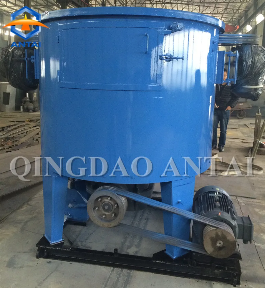 High Efficiency Rotor Type Sand Mixer For Foundry Sand Reclamation ...