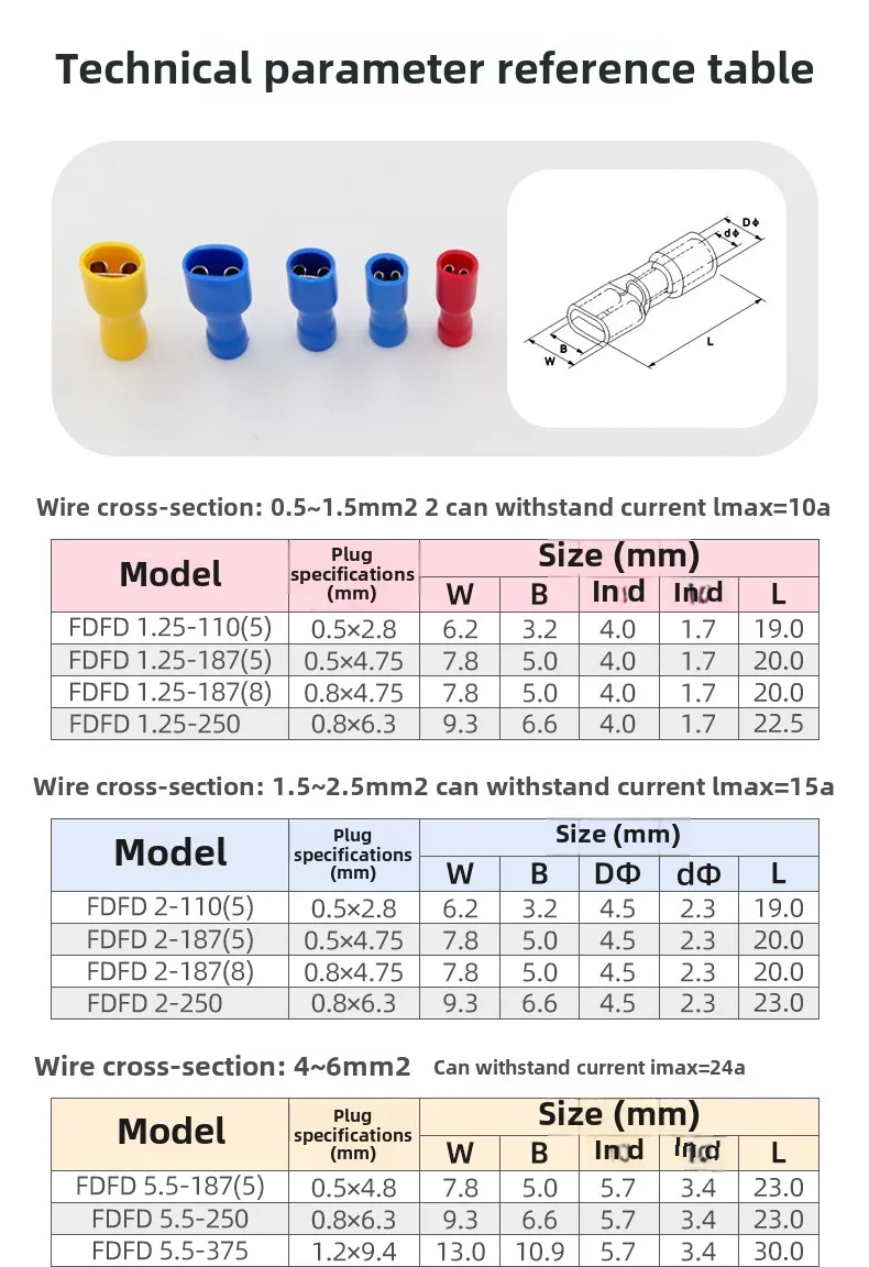Single Phase Power Cable Lug Connector - Tin-Insulated FDFD