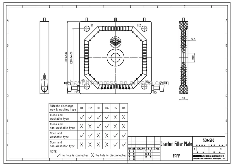 High Quality Filter Plate Press Automatically,Membrane Filter Plate ...