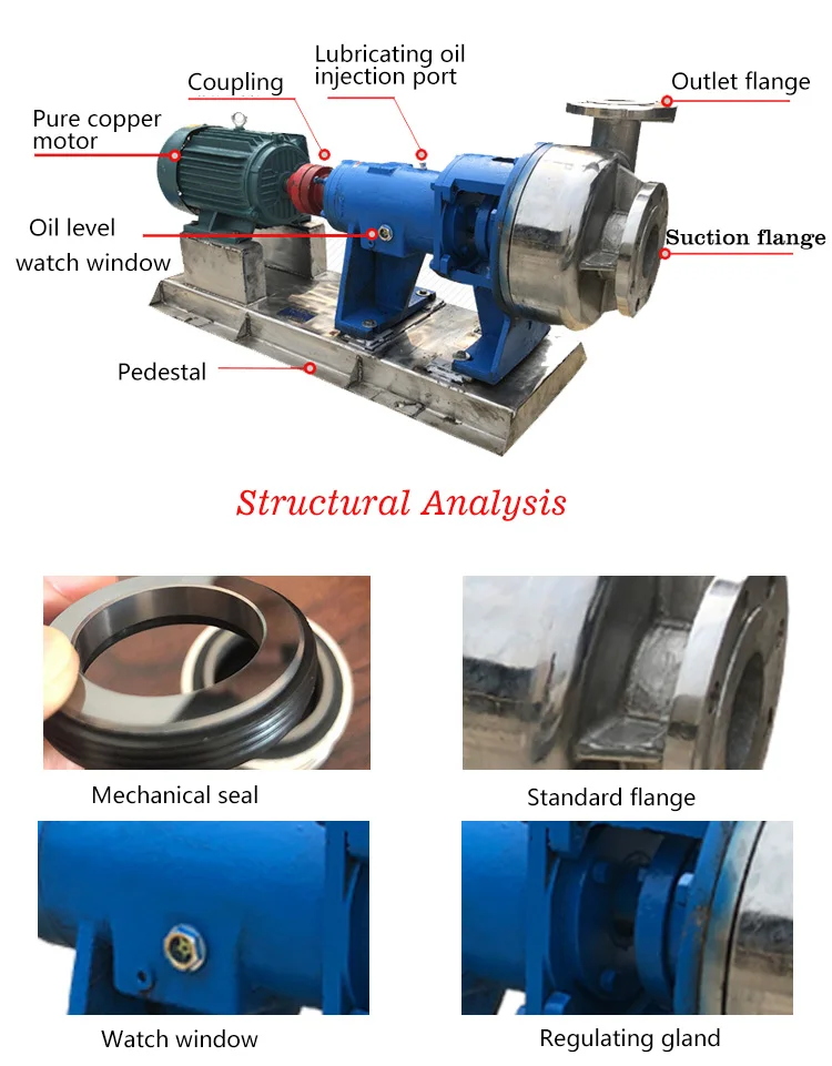 Solid Particles Viscous Liquid Transfer Pump - Buy Solid Particles Pump ...