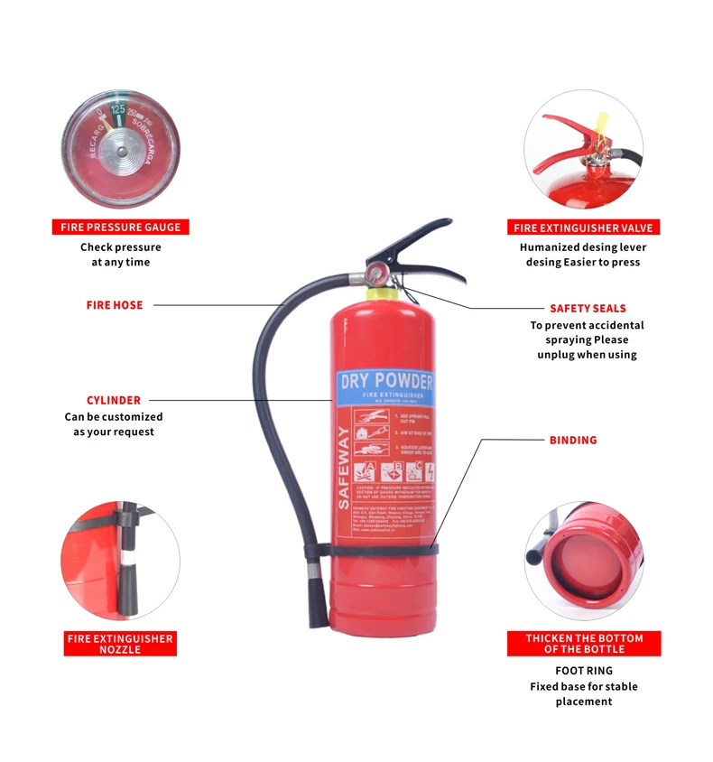 Fire Extinguisher Cylinder Manual Clamper - Pneumatic Fixture