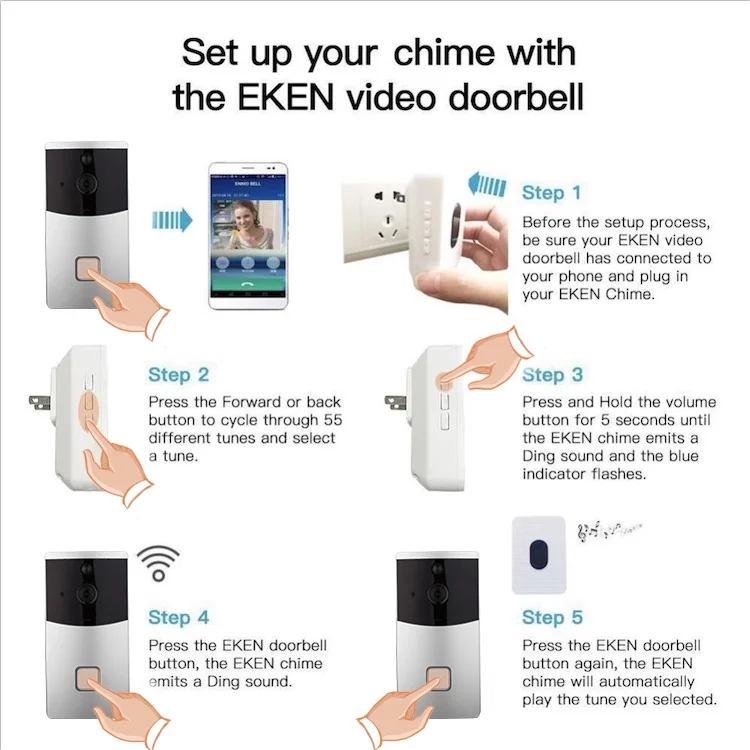 Ce Rohs Security System Wireless Smart Door Bell With Camera Screen ...