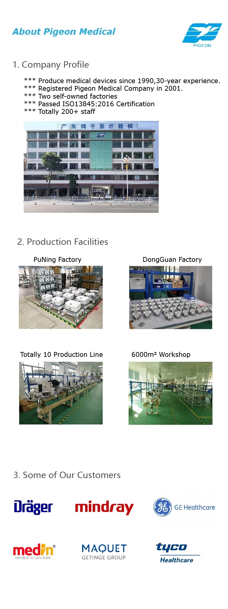 Medical Air Compressor 150 Bar Directly From Over 30 Years Factory ...