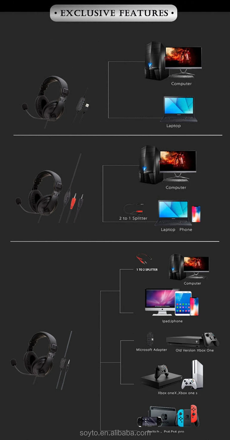 SY750 Over Ear USB Headset for PC & PS5 | Comfortable Wired Headphones ...