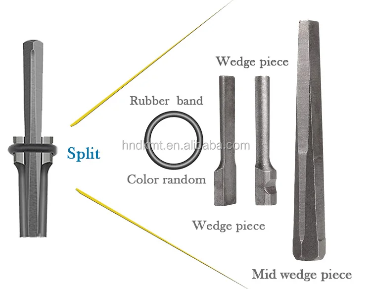 Manual Rock Splitter - Efficient Stone Breaking Tools
