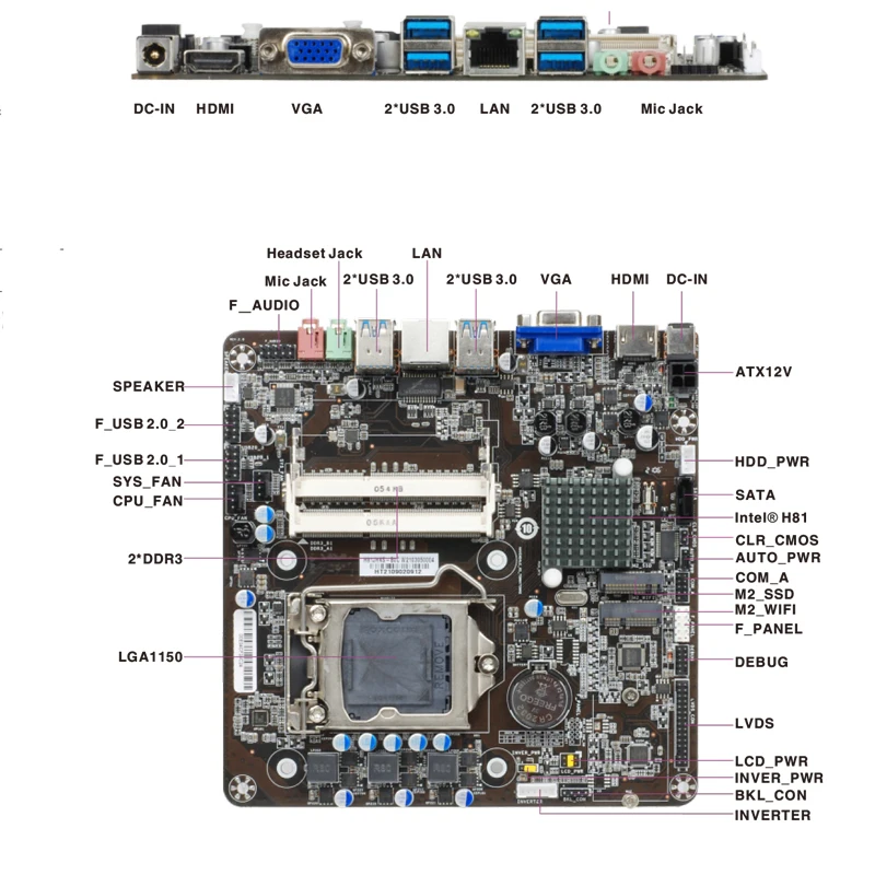 Esonic Motherboard H81 Chipset - Mini ITX for 4th Gen Intel