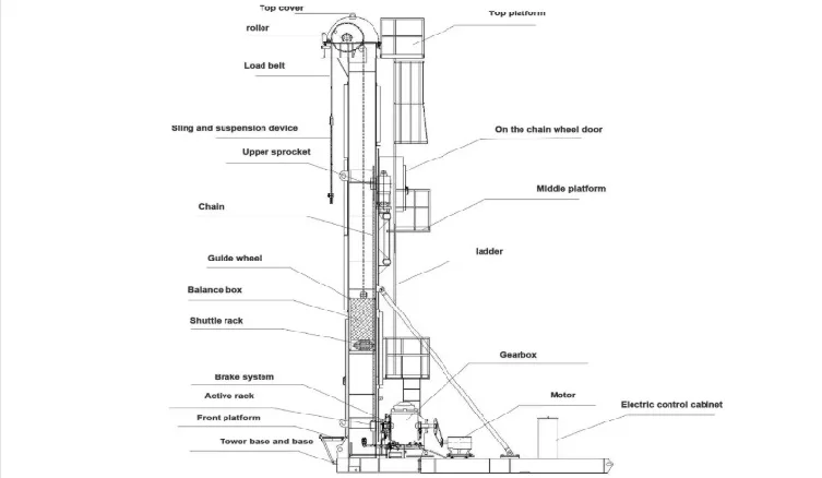 Api Spec 11e Belt Pumping Unit - Buy Api Spec 11e Belt Pumping Unit ...