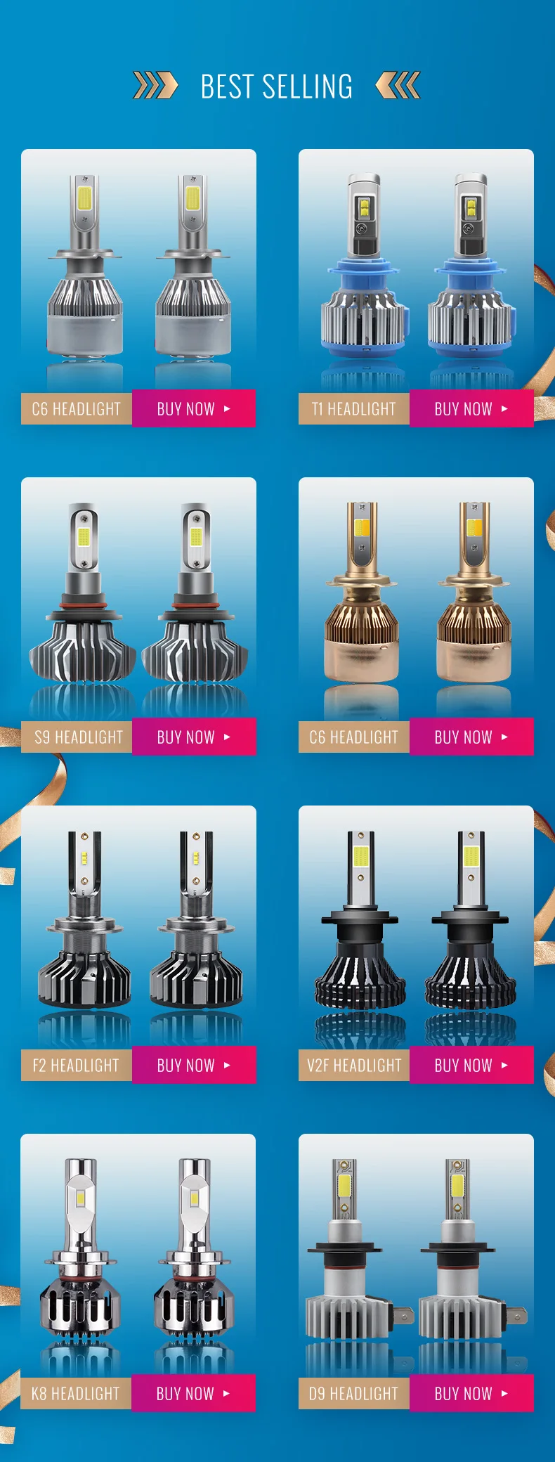 High power car led headlight 72W 8000lm F2 led headlight car head lamp ...