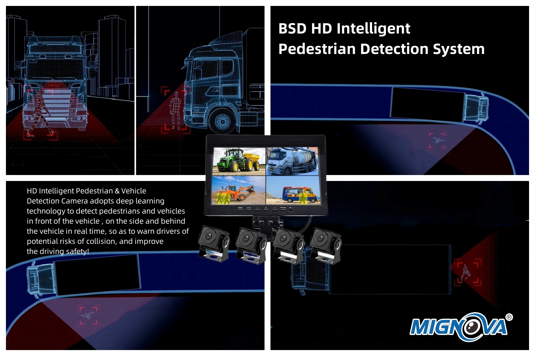 Ai Bsd Blind Spot Detection System Vehicle And Pedestrian Active ...