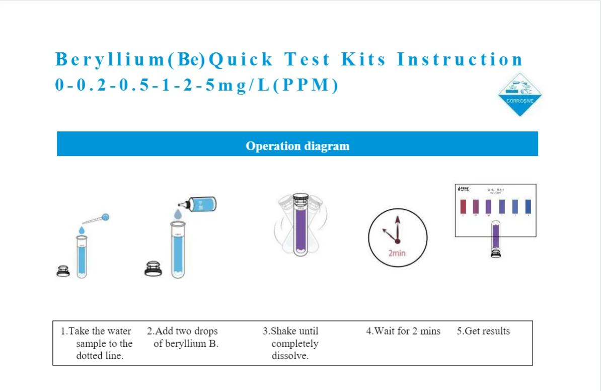 Water Testing Kit For Beryllium Ion Detection - Buy Portable Water ...