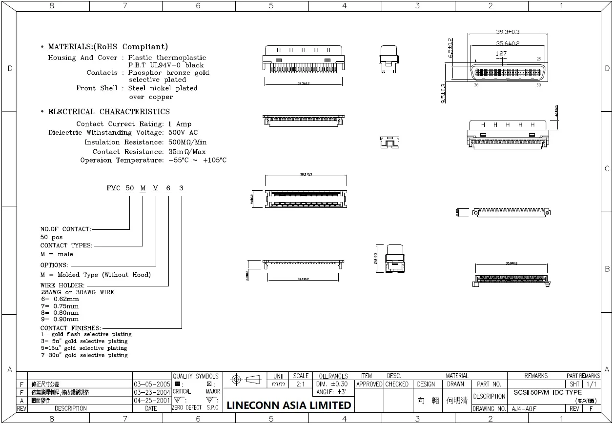 Kinkuo SCSI MDR 50pin HPCN 50P Male Connector - Reliable Performance