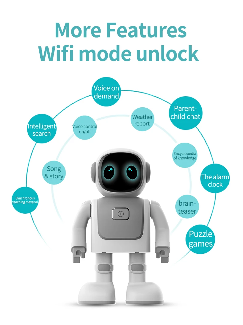 Interactive Humanoid Walking Robot Toy Dancing Programmable Toys Robots ...