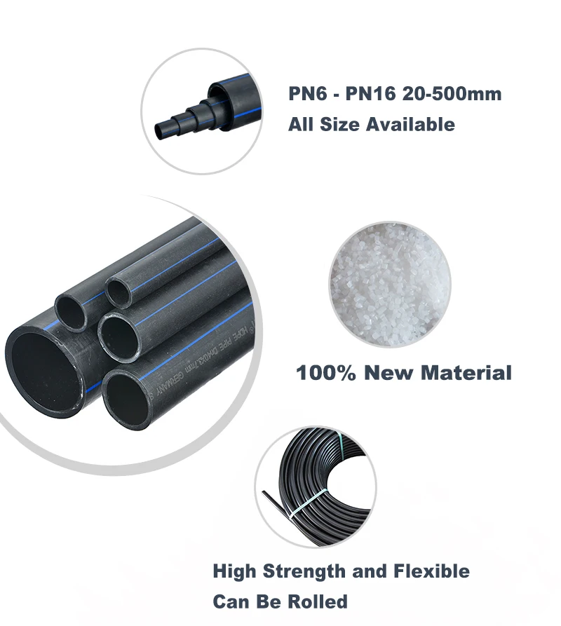 Sdr11 Farm Agricultural Irrigation Pehd Pipes Polyethylene Pipe ...