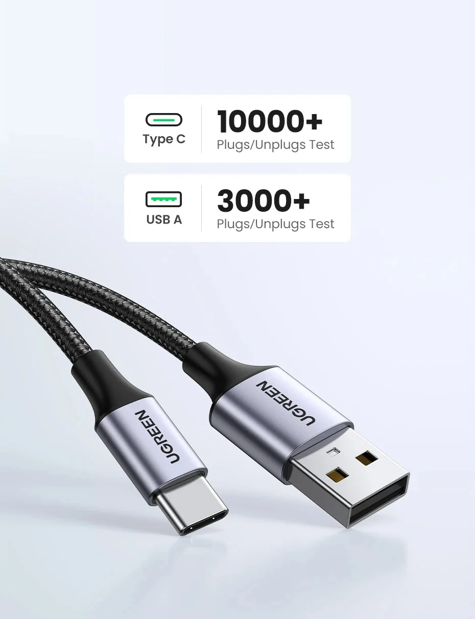 UGREEN 3A USB Type-C Cable - Fast Charging for Samsung & Ipad