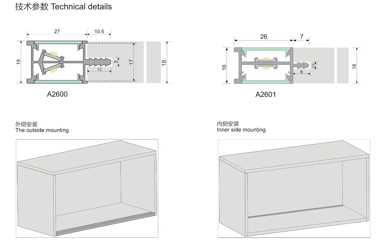 LED Shelf Light Kit - Modern Edge Lighting for Cabinets