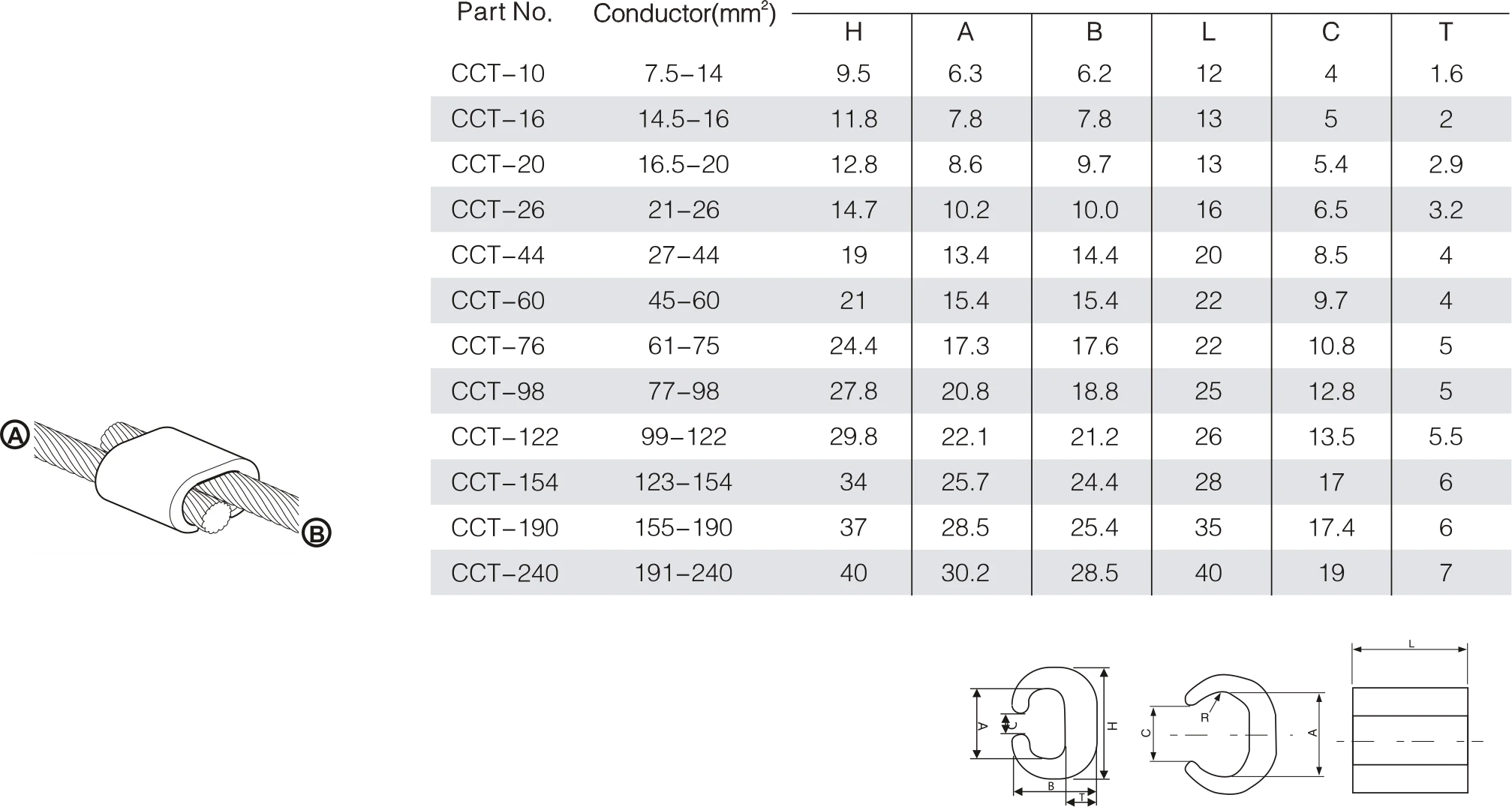 Pure Copper C Clamp C Type Cable Clamp Earthing Connection Earth C ...