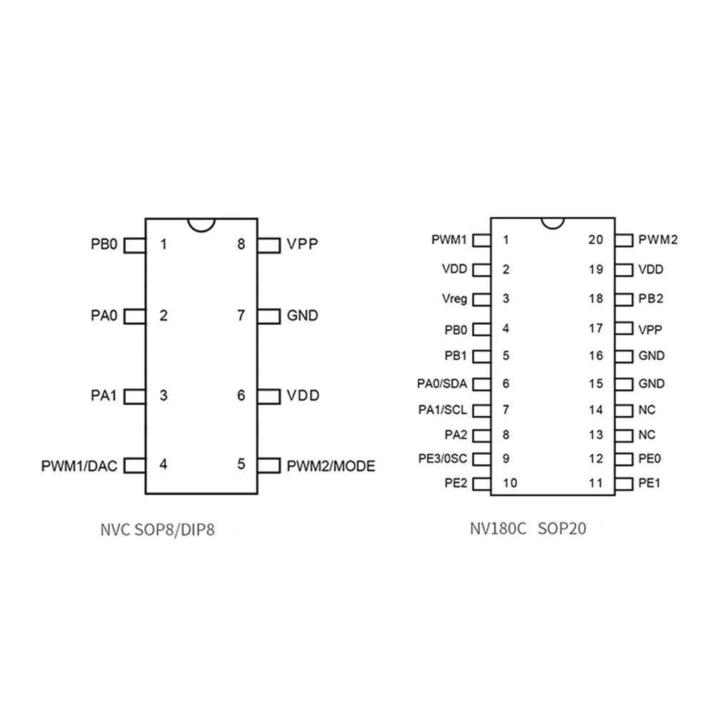 Taidacent Mini Voice Recorder Chip - Recordable Sound IC