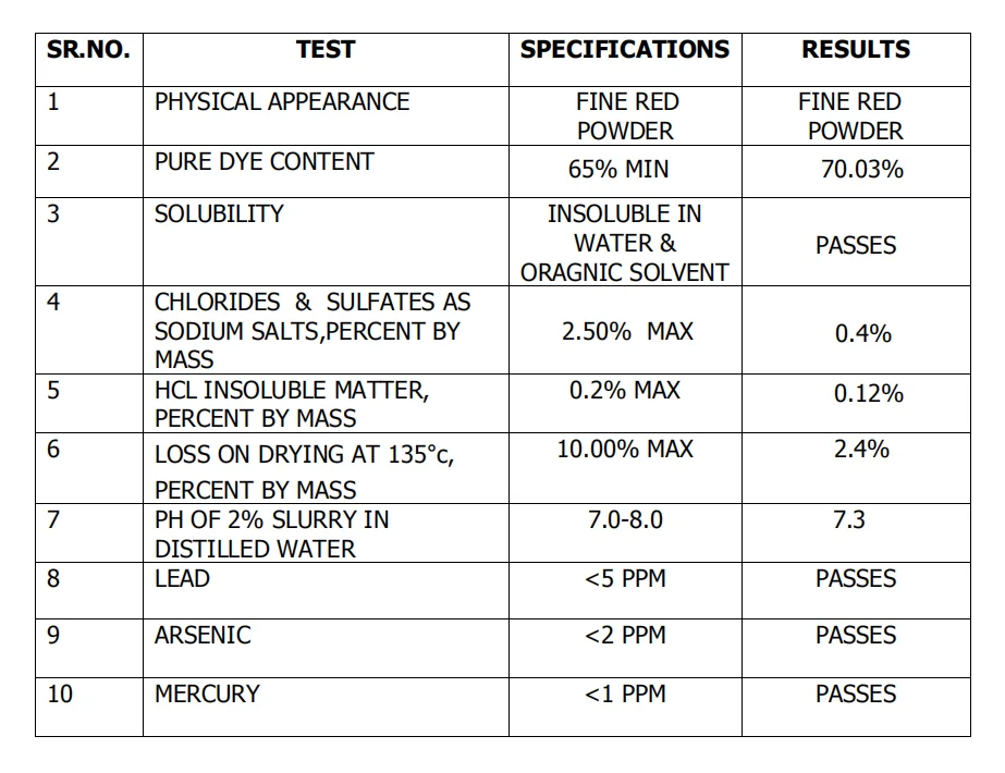 D&C Red NO. 7 Ca Lake CI 15850:1 - PIGMENT RED 57