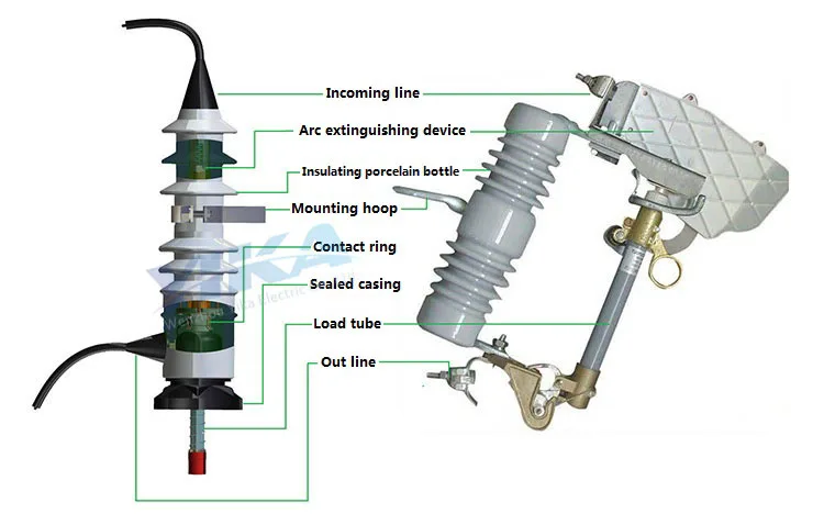 YIKA IFC-12 Cylinder Fuse - 12KV High Voltage Ceramic Cutout