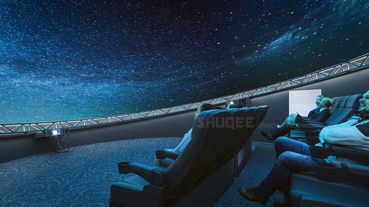 360 Degree Screen Virtual Visual Feast - SHUQEE Theater Equipment