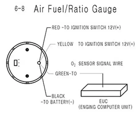Air Fuel Ratio Sensor Wiring Diagram